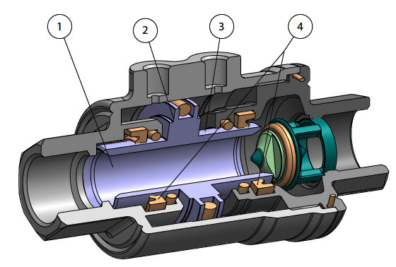 VIP (new model) - Pneumatic Coaxial Valve